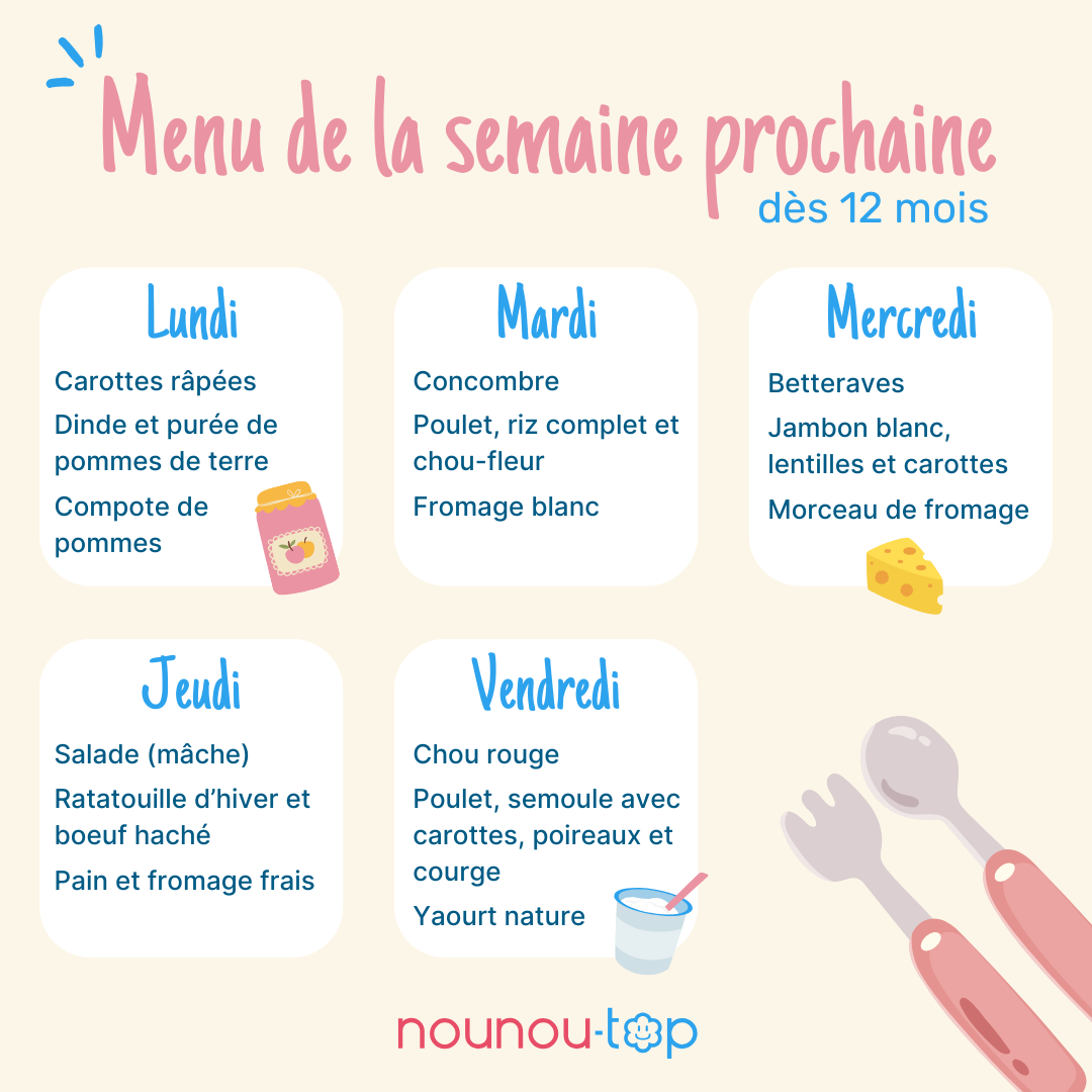 Exemple de Planning repas pour la semaine à télécharger